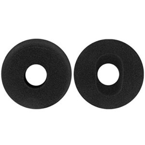 Geekria Comfort Foam Replacement Ear Pads for GRADO PS1000, GS1000i, RS1i, RS2i, SR325IS, GW100x Headphones Ear Cushions, Headset Earpads, Ear Cups Repair Parts (Black)