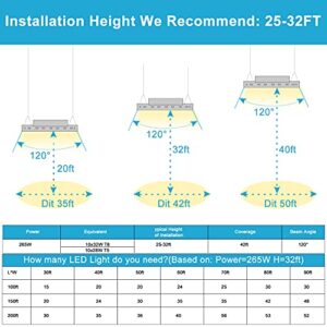 Lightdot 2 Pack LED High Bay Shop Light, 4FT (Large Area Illumination) 265W 38000LM [Eqv.1000W MH/HPS] 5000K Daylight Linear Hanging Light for Warehouse, Energy Saving Upto 10000KW/5Yrs(5Hrs/Day)