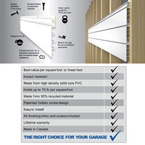 PROSLAT Garage Storage PVC Slatwall Panels - 4 Packs of 8 ft. x 4 ft. Sections (40 Single Slats which Make up 128 sq.ft) (Light Gray)