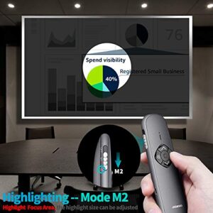 ASiNG Advanced Digital Laser Presentation Remote - Green Laser Presentation Pointers with Function of Spotlighting, Highlighting, Magnifying, Air Mouse and PPT Clicker (8G)