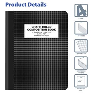 Quad Ruled Composition Book Notebook, 4 Pack, Hardcover 4x4 Graph Ruled Paper, 80 Sheets, 9.75" x 7.5", by Better Office Products, Black Cover, 4 Pack