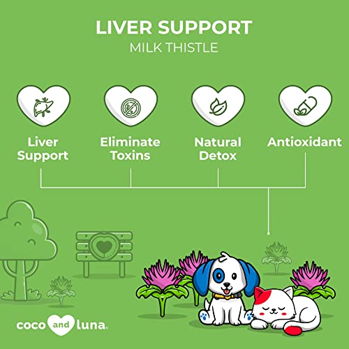 Milk Thistle for Dogs and Cats – Liver Support for Dogs and Cats, Milk Thistle Liver Detox, Dog Liver Supplement, Supplements for Dogs and Cats, Cat and Dog Detox – 2oz (60ml)