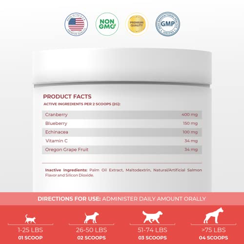 Cranberry for Dogs and Cats - 120g Powder - Urinary Tract Support, Cat UTI, Bladder Support, Dog UTI, Bladder Stones and Incontinence Support