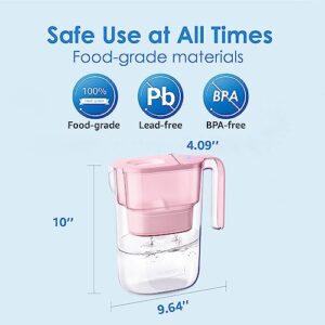 Waterdrop 200-Gallon Long-Life Elfin 5-Cup Water Filter Pitcher with 1 Filter, NSF Certified, 5X Times Lifetime, Reduces Chlorine, BPA Free, Pink