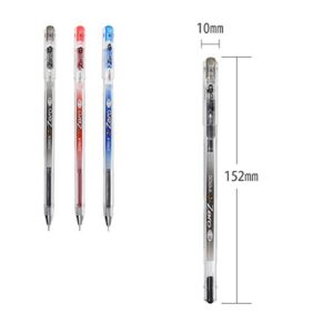 LOVENIMEN Gel Ink Rollerball Pens, Dong-a 0.38 mm, Fine Point Fine-Tech Excellent Smooth Writing, Metal Needle Tip Ink Pen - Black 12 Pack