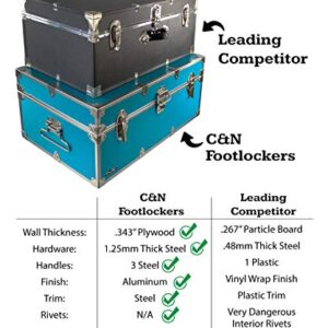 C&N Footlockers Designer Storage Trunks - Hi-Tech Themes - 32 x 18 x 13.5 Inches - Durable and Built to Last - Lockable (Looting Llama)