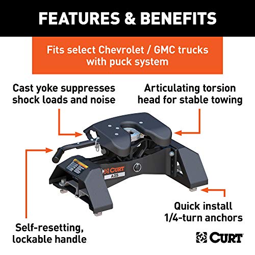 CURT 16093 A25 5th Wheel Hitch, 25,000 lbs, Select Chevrolet Silverado, GMC Sierra 2500, 3500 HD, 8-Foot Bed Puck System