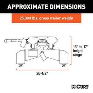 CURT 16093 A25 5th Wheel Hitch, 25,000 lbs, Select Chevrolet Silverado, GMC Sierra 2500, 3500 HD, 8-Foot Bed Puck System