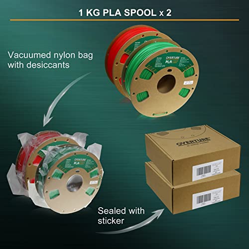 OVERTURE PLA Filament 1.75mm PLA 3D Printer Filament, 2kg Cardboard Spool (4.4lbs), Dimensional Accuracy +/- 0.03mm, Fit Most FDM Printer (Green + Red)