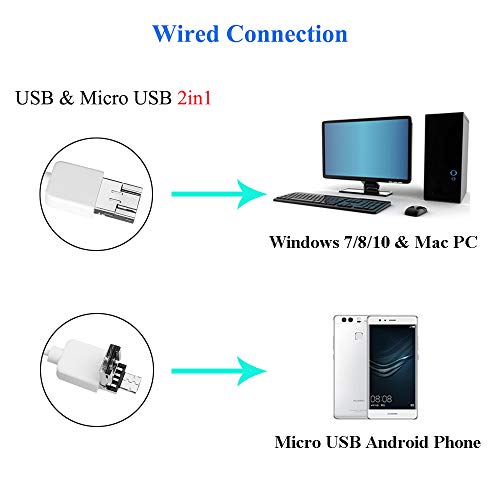 Digital Ear Scope Otoscope, Cainda Ear Camera with Earwax Remover Tools, USB Ear Cleaner Endoscope with WiFi Box, Suit for iPhone Android Mac Windows