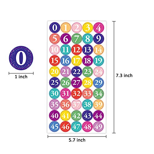 Youngever 1800 Pcs 0-99 Numbers Stickers for Office, Classroom, Organizing, Each Measures 1 inch Diameter (Multi Color Style)