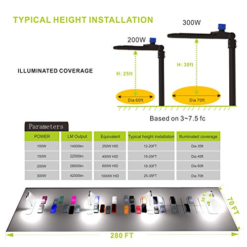 LED Parking Lot Lights 300W, Star Ever Lighting Waterproof IP65 LED Shoebox Area Light with Dusk to Dawn Photocell - 5000K 1000W Equivalent - Knuckle Slipfitter Mount - 40000 LM