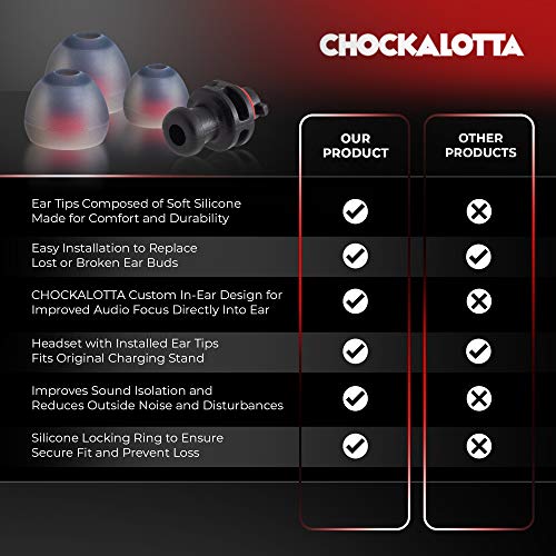 CHOCKALOTTA in-Ear Tip Adapter Mount Compatible with Plantronics Poly CS530 / SAVI W730 / SAVI W430 Series Headsets (1-Pack Adapter + 3 Piece S/M/L Ear Tips)