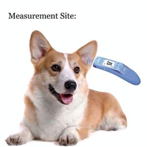 MINDPET-MED Fast Clinical Pet Thermometer for Dogs, Cats, Animals with 3 Switchable Modes (Body, Object Surface Temp,Room), Body Modes accurately Measures pet Ear Temperature, C/F Switchable