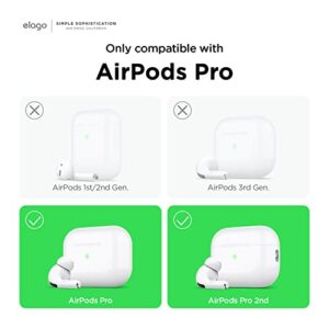 elago Dust Guard Compatible with AirPods Pro, AirPods Pro 2nd Generation - Dust-Proof Film, Ultra Slim, Luxurious Looking, Protect from Iron/Metal Shavings (1 Set, Dark Grey)[US Patent Registered]