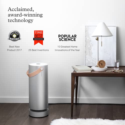 Molekule Air Purifier and PECO Filter Bundle