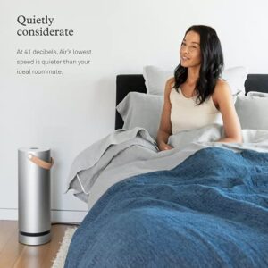 Molekule Air Purifier and PECO Filter Bundle