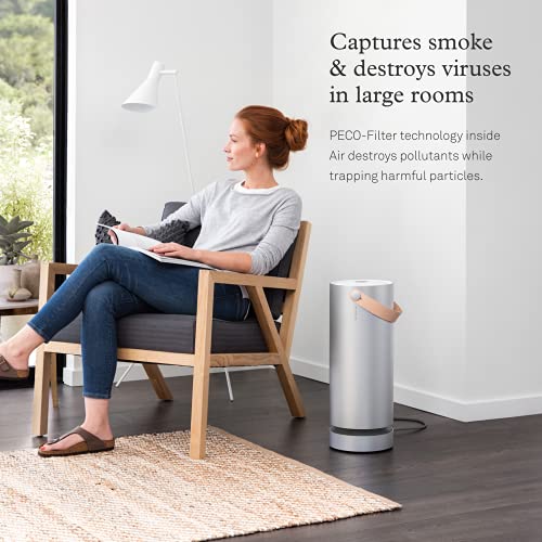 Molekule Air Purifier and PECO Filter Bundle