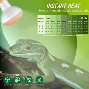 FIVEAGE 100W Sun Glow Basking Spot Lamp UVA Glass Reptile Heat Bulb Soft White Light for Reptile & Amphibian - 2 Pack