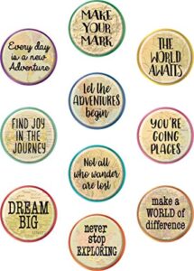 teacher created resources travel the map positive sayings accents (tcr8809)