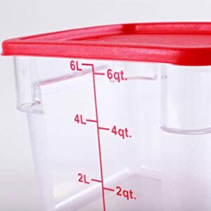 CMI 6 Qt Commercial Grade Square Food Storage Containers with Lids,Polycarbonate,Clear - Pack of 5