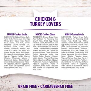 Wellness Chicken & Turkey Lovers Minced and Gravies Variety Pack, 3 oz (Pack of 24)