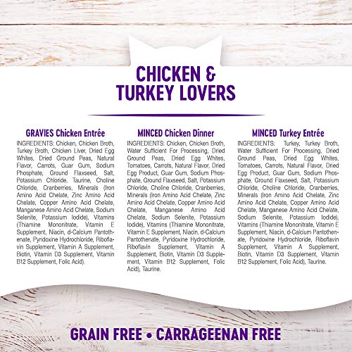 Wellness Chicken & Turkey Lovers Minced and Gravies Variety Pack, 3 oz (Pack of 24)