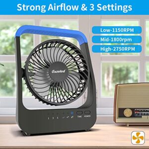 Battery Operated Fan, Camping Fan Battery Powered, Super Long Lasting, Portable D-Cell Battery Powered Desk Fan with Timer, 3 Speeds, Quiet, 180° Rotation, for Office,Bedroom,Outdoor, 5'', Blue