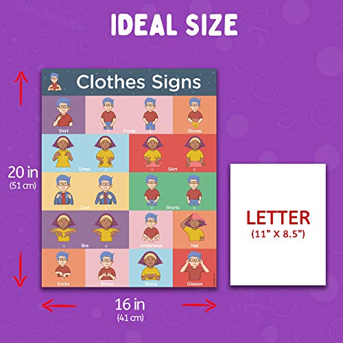 Sign Language Posters for Classroom - 3 Pack Includes: Family, Clothes, and Animal Sign Language Charts for Kids. ASL Posters for Classrooms are Each 16x20 inches, Dry Erase, and Made in the USA.