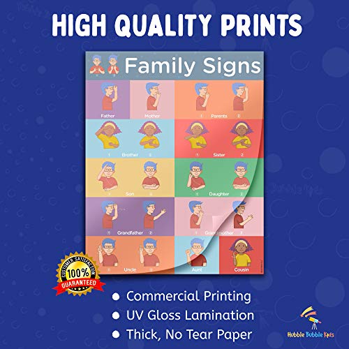 Sign Language Posters for Classroom - 3 Pack Includes: Family, Clothes, and Animal Sign Language Charts for Kids. ASL Posters for Classrooms are Each 16x20 inches, Dry Erase, and Made in the USA.