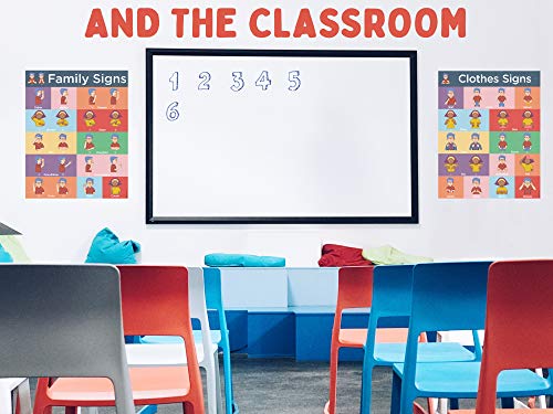 Sign Language Posters for Classroom - 3 Pack Includes: Family, Clothes, and Animal Sign Language Charts for Kids. ASL Posters for Classrooms are Each 16x20 inches, Dry Erase, and Made in the USA.