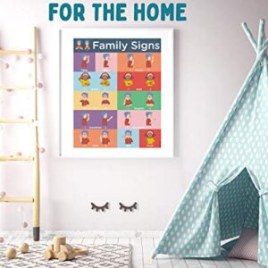 Sign Language Posters for Classroom - 3 Pack Includes: Family, Clothes, and Animal Sign Language Charts for Kids. ASL Posters for Classrooms are Each 16x20 inches, Dry Erase, and Made in the USA.