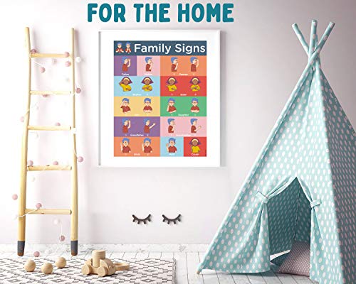 Sign Language Posters for Classroom - 3 Pack Includes: Family, Clothes, and Animal Sign Language Charts for Kids. ASL Posters for Classrooms are Each 16x20 inches, Dry Erase, and Made in the USA.