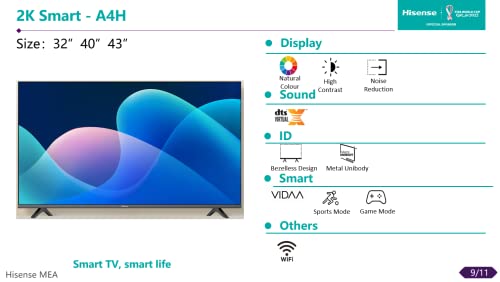 Hisense 32-Inch Class H4 Series LED Roku Smart TV with Alexa Compatibility (32H4F, 2020 Model)