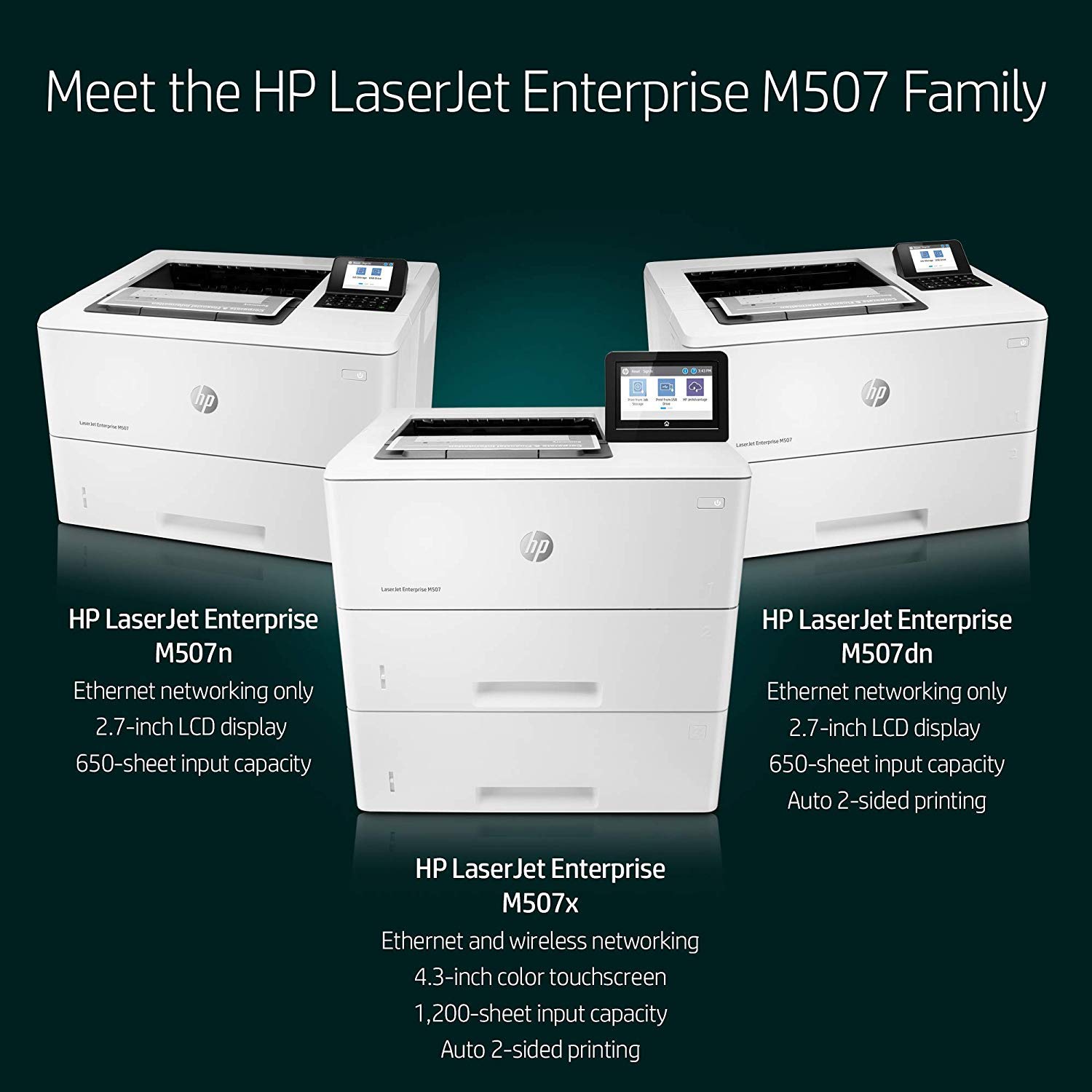 HP LaserJet Enterprise M507dn Monochrome Printer with built-in Ethernet & 2-sided printing (1PV87A) White