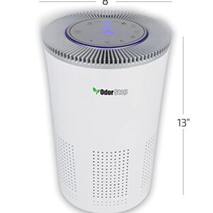 OdorStop HEPA Air Purifier with H13 HEPA Filter, UV Light, Active Carbon, Multi-Speed, Sleep Mode and Timer (Bright White)