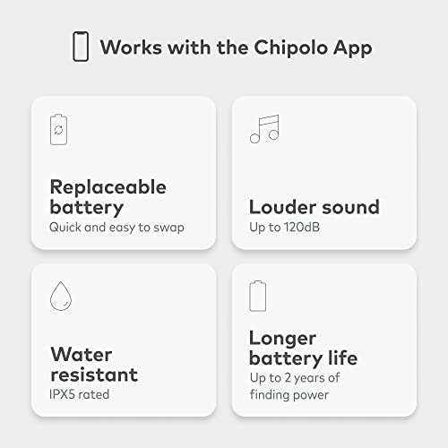 Chipolo (2020) - Finder, Bluetooth Tracker, Item Finder. Free Premium Features. iOS and Android Compatible (ONE 4 Pack, Blue, Red, Black, White)