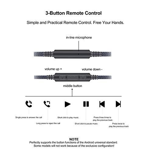 ABLET Audio Replacement Cable with in-Line Mic Remote Volume Control Only Compatible with Audio Technica ATH-M50x, ATH-M40x, ATH-M70x Headphones and Samsung Galaxy Huawei Android