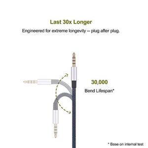 Replacement Audio Cable with in-Line Mic Remote Volume Control Compatible with Bose QC25, QC35, QC35II, QuietComfort 25 35 Headphones, Audio Cord Compatible with Samsung Galaxy Huawei Android