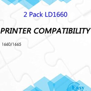 (2-Pack Set, Black) Compatible Toner Cartridge Replacement for Dell C1660 C1660W C1660cnw 1660 Printer, Sold by EasyPrint