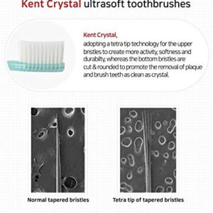 [Kent] Crystal Small Soft Firm Action Soft Toothbrush, Deep Cleaning Sensitive Teeth & Gums for Adults & Teens (Compact Size) - (Set of 5)