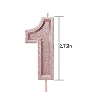 LUTER 2.76 Inches Large Rose Gold Glitter Birthday Candles Birthday Cake Candles Number Candles Cake Topper Decoration for Wedding Party Kids Adults (1)