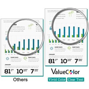 Valuecolor Compatible Toner Cartridge Replacement for HP 201X 201A CF400X CF401X CF402X CF403X CF400A Used in Color Pro MFP M277dw MFP M277c6 M277n M252n M252dw Printer (4 Pack)