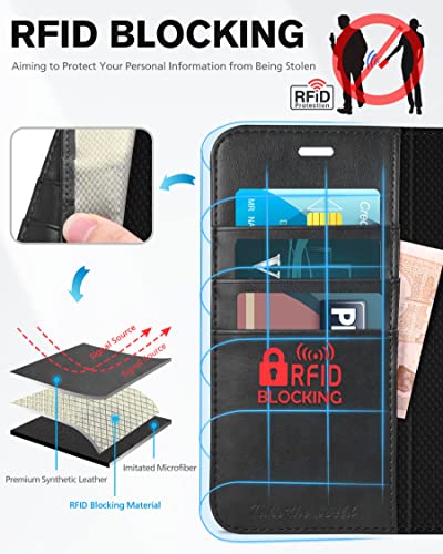 TUCCH iPhone 11 Case, iPhone 11 Wallet Case with [RFID Blocking] Card Slots Stand Magnetic Closure, Protective PU Leather [Shockproof TPU] Flip Cover Compatible with iPhone 11 (2019 6.1 inch), Black