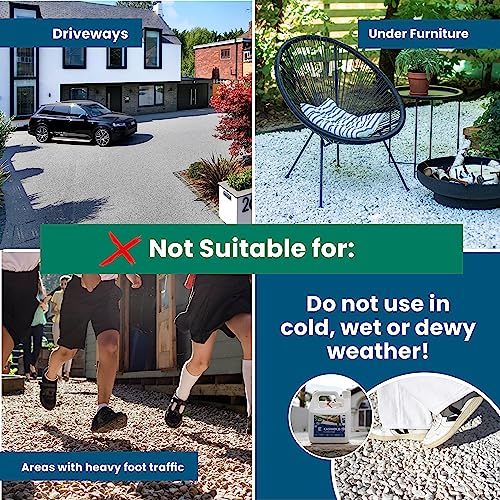 Vuba Easihold XL 1.3 Gallon Pack - Resin Binder for Gravel, Stones, Mulch & Bark - Non Toxic, High Strength, Permeable 5ltrs (169.07 us fl oz)