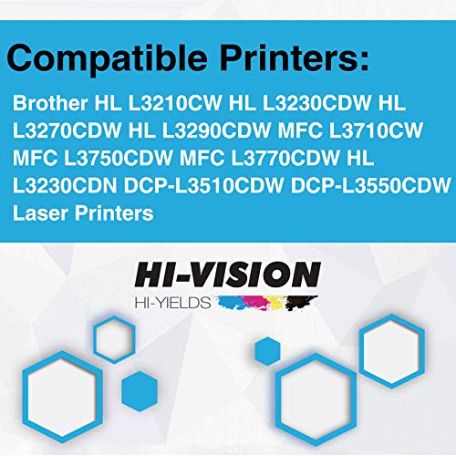 (BCYM, 8-Pack) HI-VISION HI-YIELDS® Compatible DR-223CL DR223CL Drum Units & TN-227 TN227 Toner Cartridge Replacement (with Chip,High Yield), for HL-L3210CW HL-L3270CDW HL-L3290CDW MFC-L3710CW