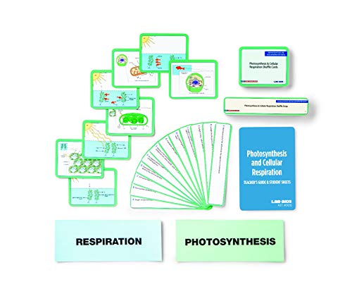 Lab-Aids Photosynthesis and Cellular Respiration (Developed by SEPUP) Kit 30S Middle School Life Science High School Biology Lab Great for Agriculture Classrooms Also