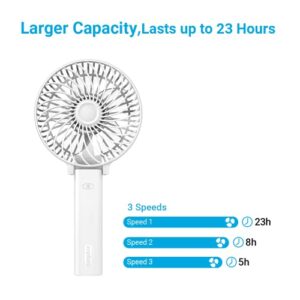 EasyAcc Mini Handheld Fan, USB Desk Fan Rechargeable Battery Operated Fan 5-23 Hours 3 Speeds Foldable Strong Wind Personal Powerful Cooling Fan Portable for Travel Camping Office Home