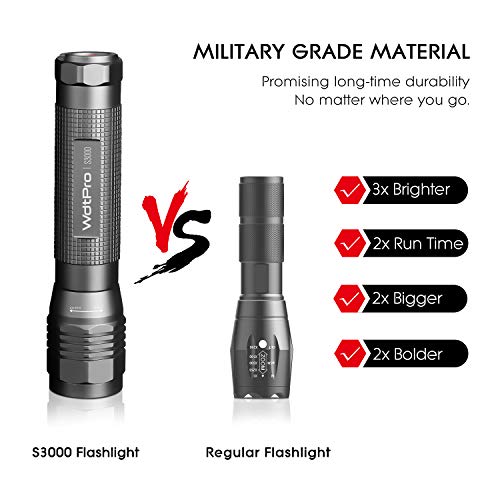 WdtPro High-Powered LED Flashlight S3000, Super Bright Flashlights - High Lumen, IP67 Water Resistant, 3 Modes and Zoomable for Camping, Emergency, Hiking, Gift