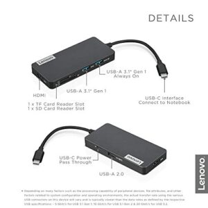 Lenovo USB-C 7-in-1 Hub